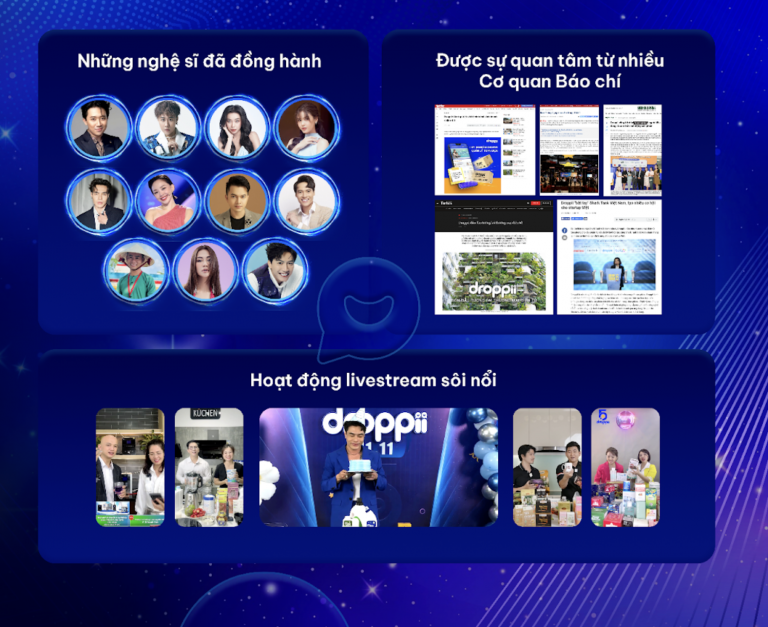 Tài liệu dành cho đối tác - Droppii